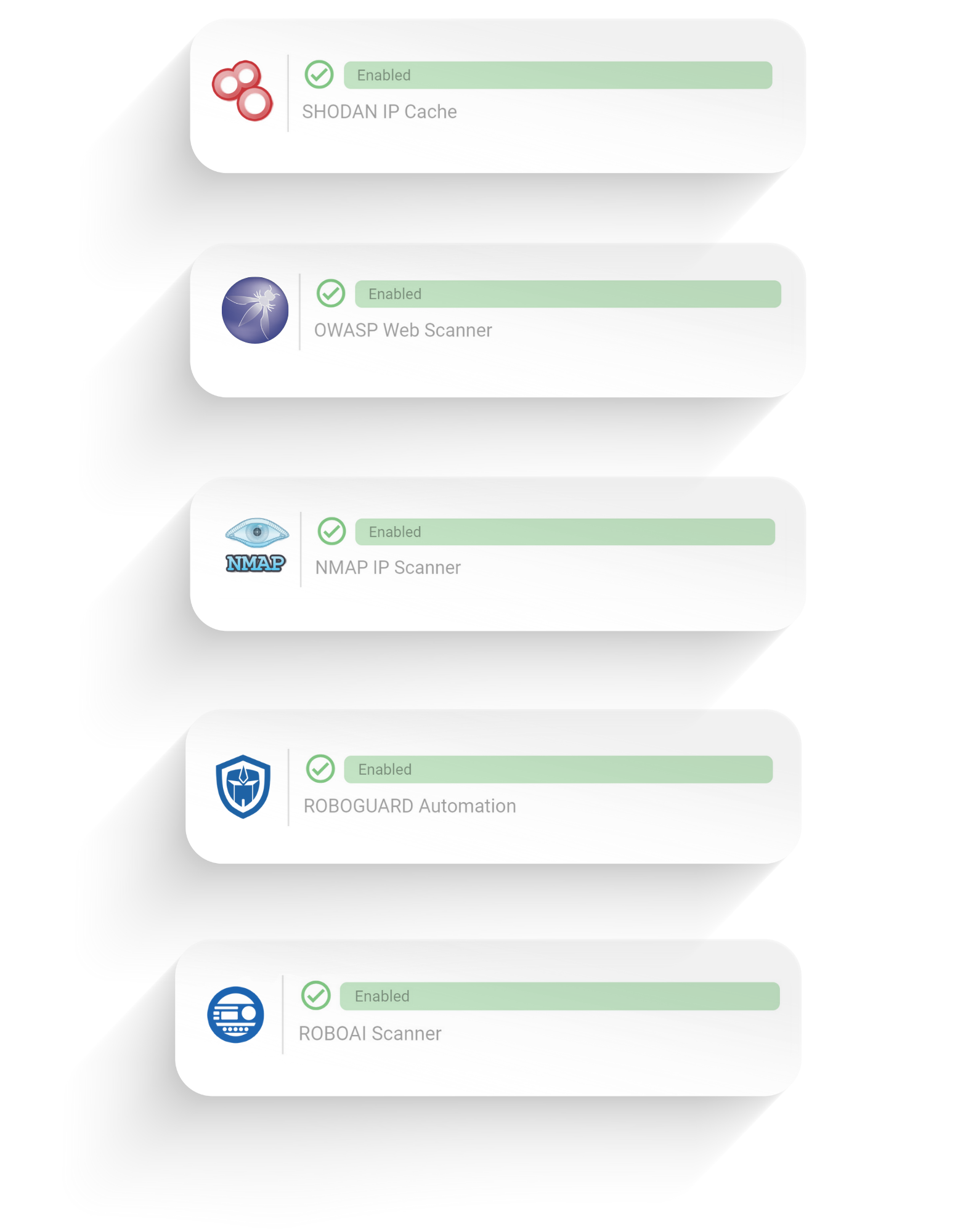 Cyber Platform | RoboShadow